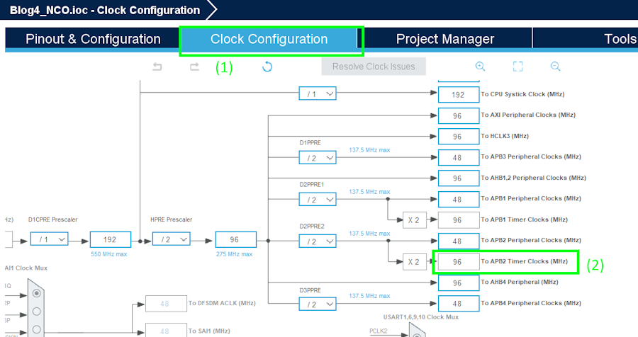 Numerically Controlled Oscillator in Python and STM32 — Heslip Labs