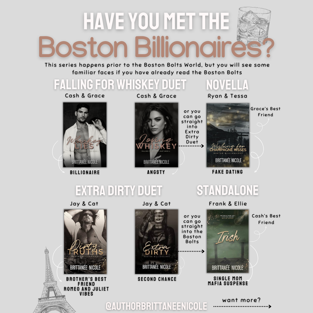 reading order — brittanee nicole