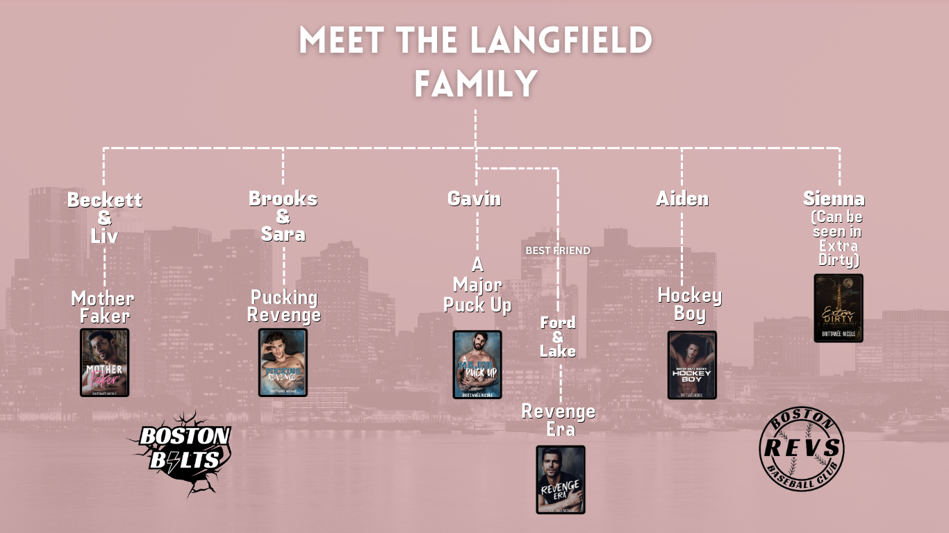 meet the langfields — brittanee nicole