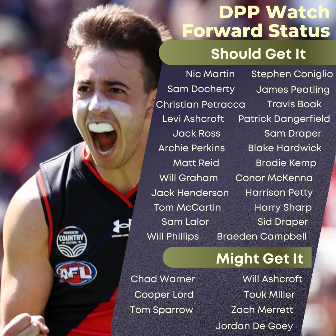 2025 AFL Fantasy Draft: Predicted Dual Position Players for Defender ...