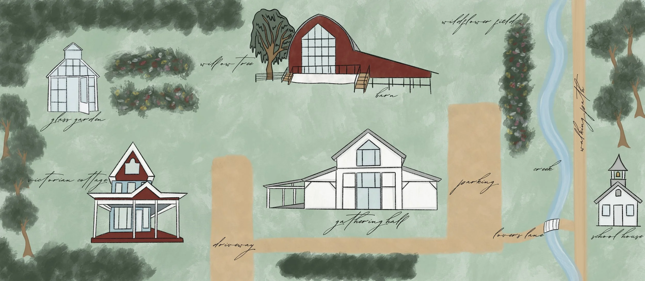 EXPERIENCE — THE COTTAGE AT WOODLAND FARM