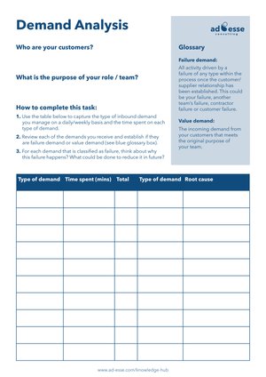 Worksheet: Demand Analysis — Ad Esse
