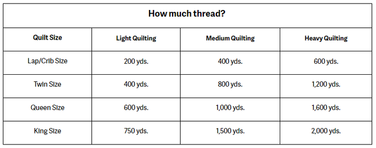 How to Sew a Simple Quilt — The Brooklyn Refinery