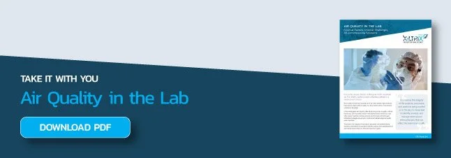 Lab Air Quality: External Factors and Internal Challenges — XiltriX