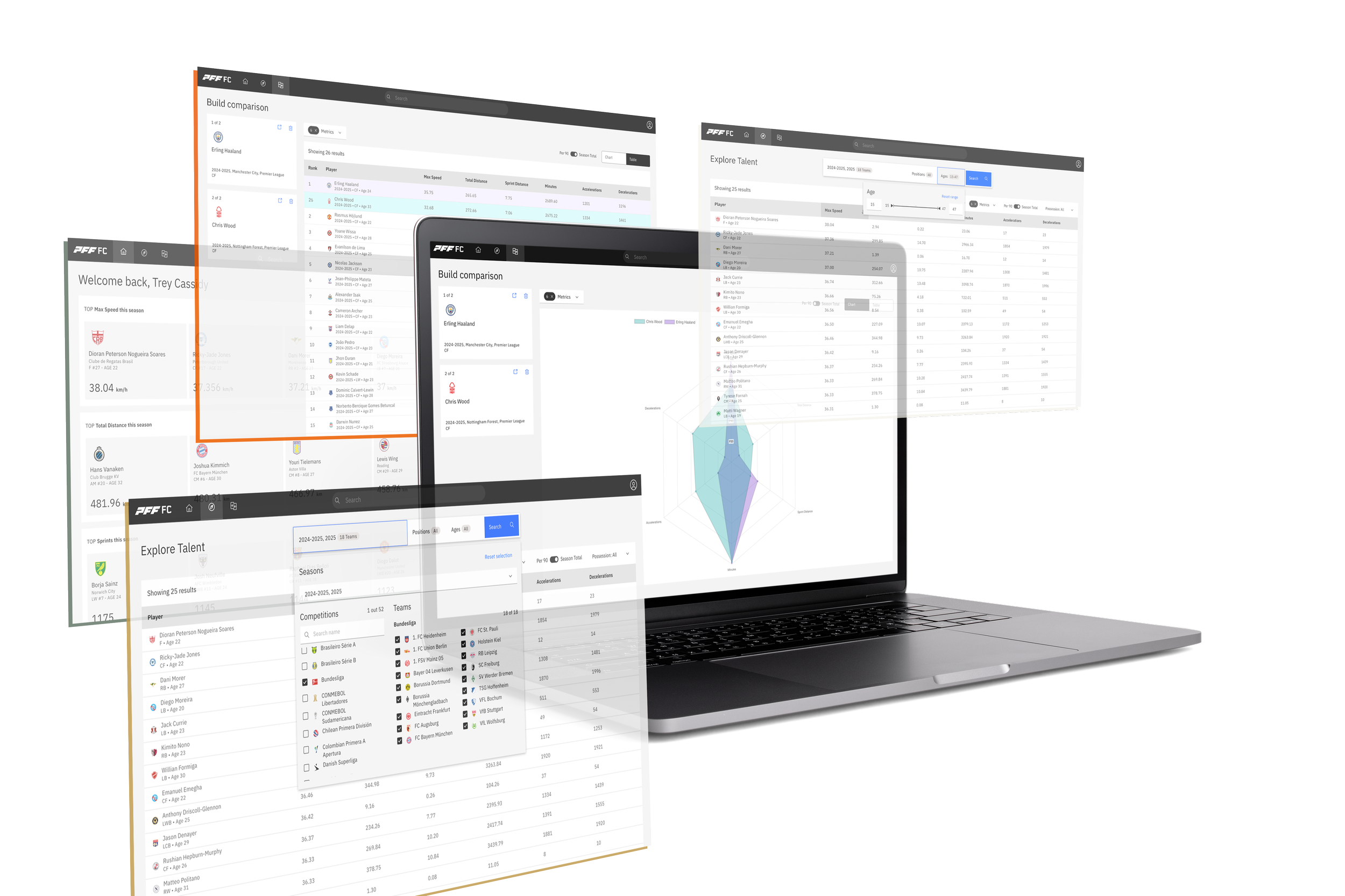 Introducing The Updated Epitome Platform: The New Standard for Football ...