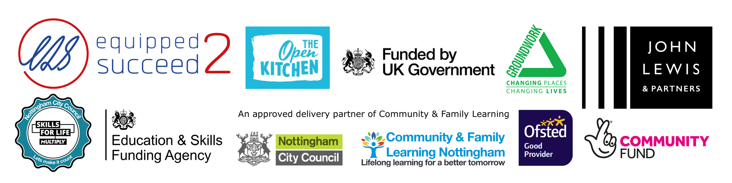 Our Definition of Wellbeing — SCLA