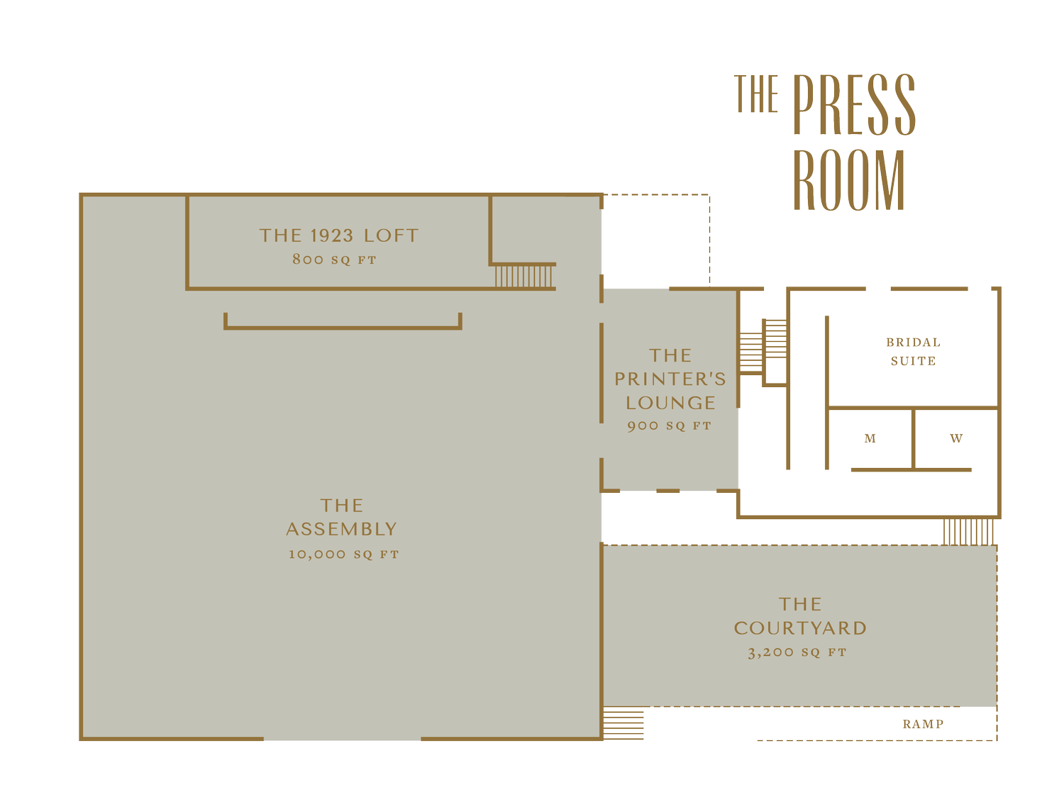 Spaces — The Press Room