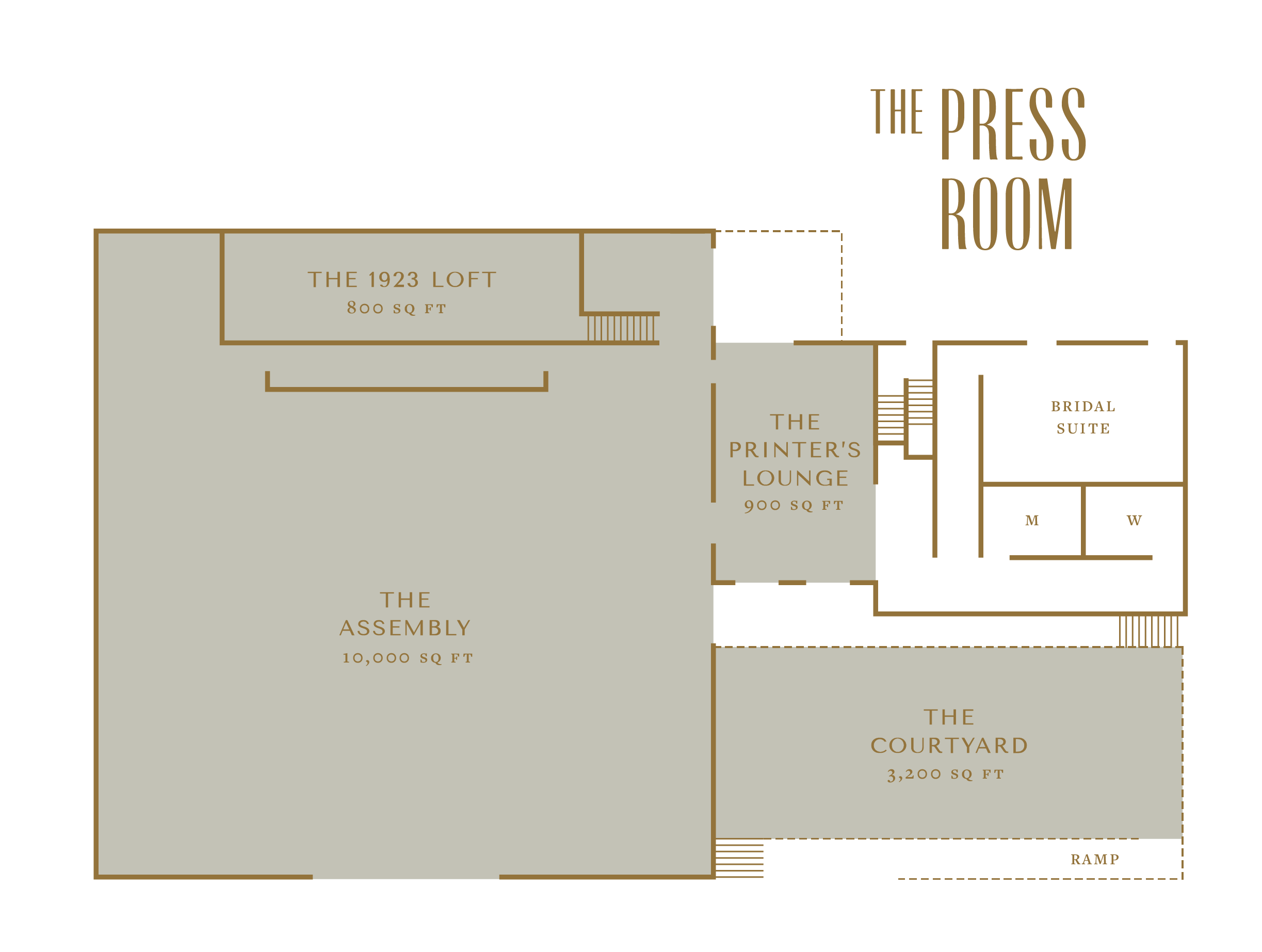 Spaces — The Press Room