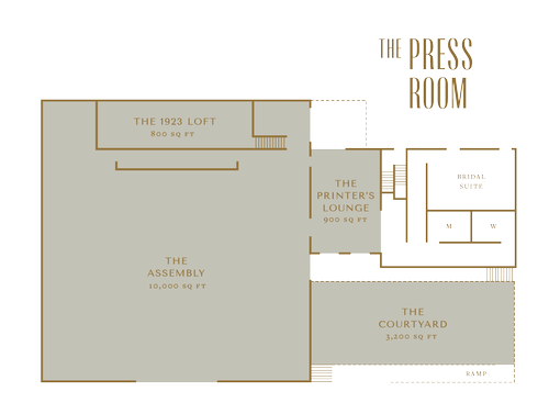 Spaces — The Press Room