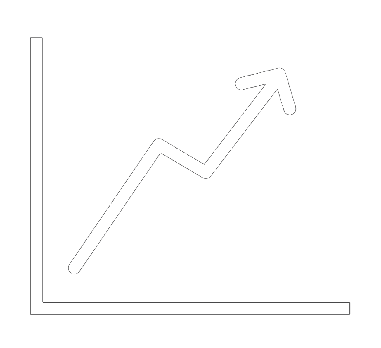 Elevar Partners — Elevar Resources