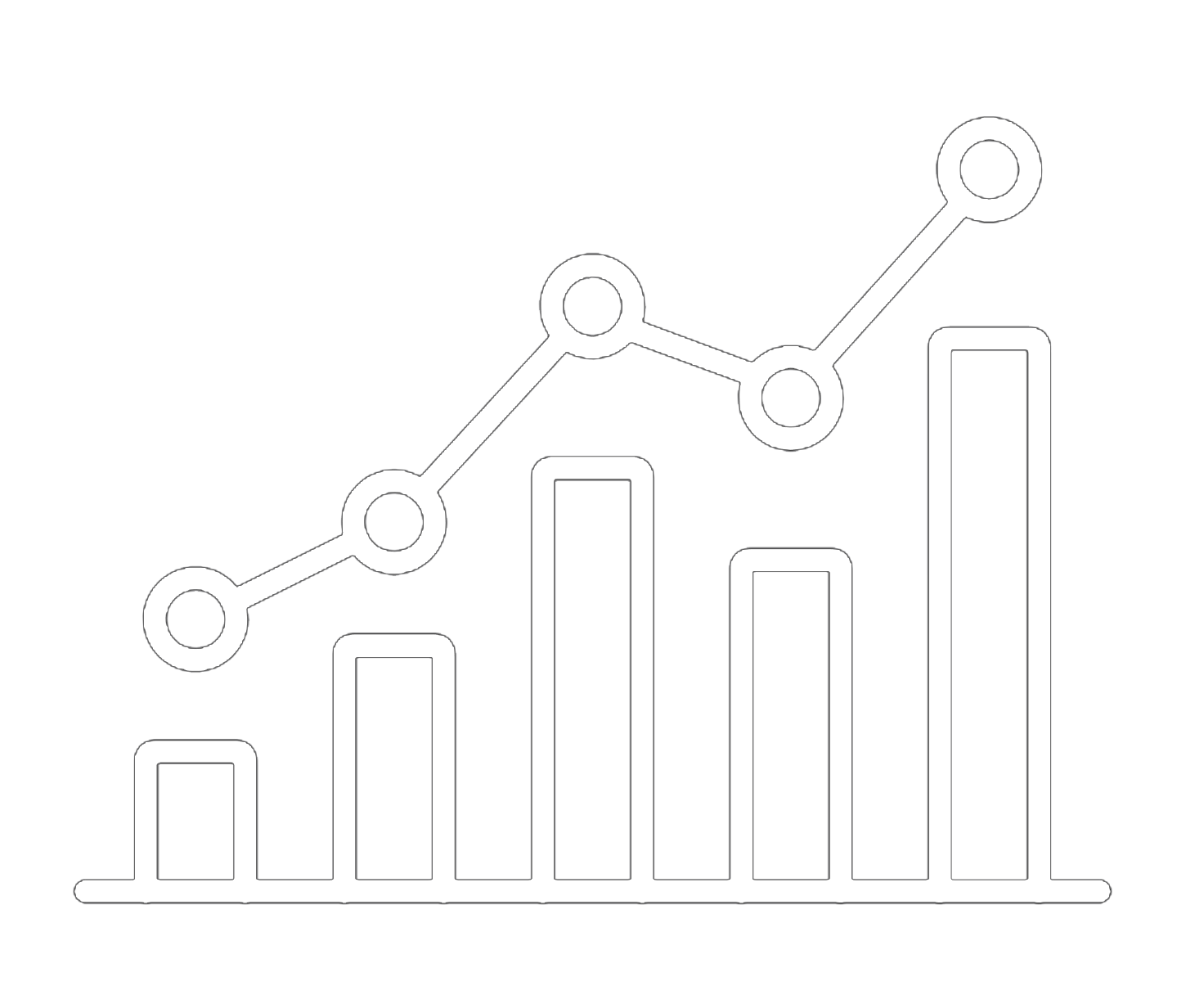 Elevar Partners — Elevar Resources