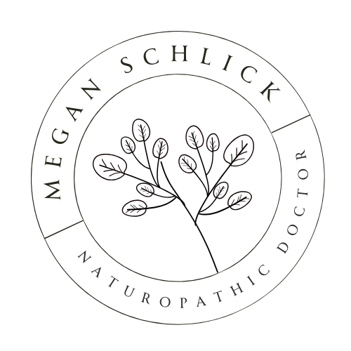 Contact Holistic Doctor Kansas City — Naturopathic Doctor Kansas City ...