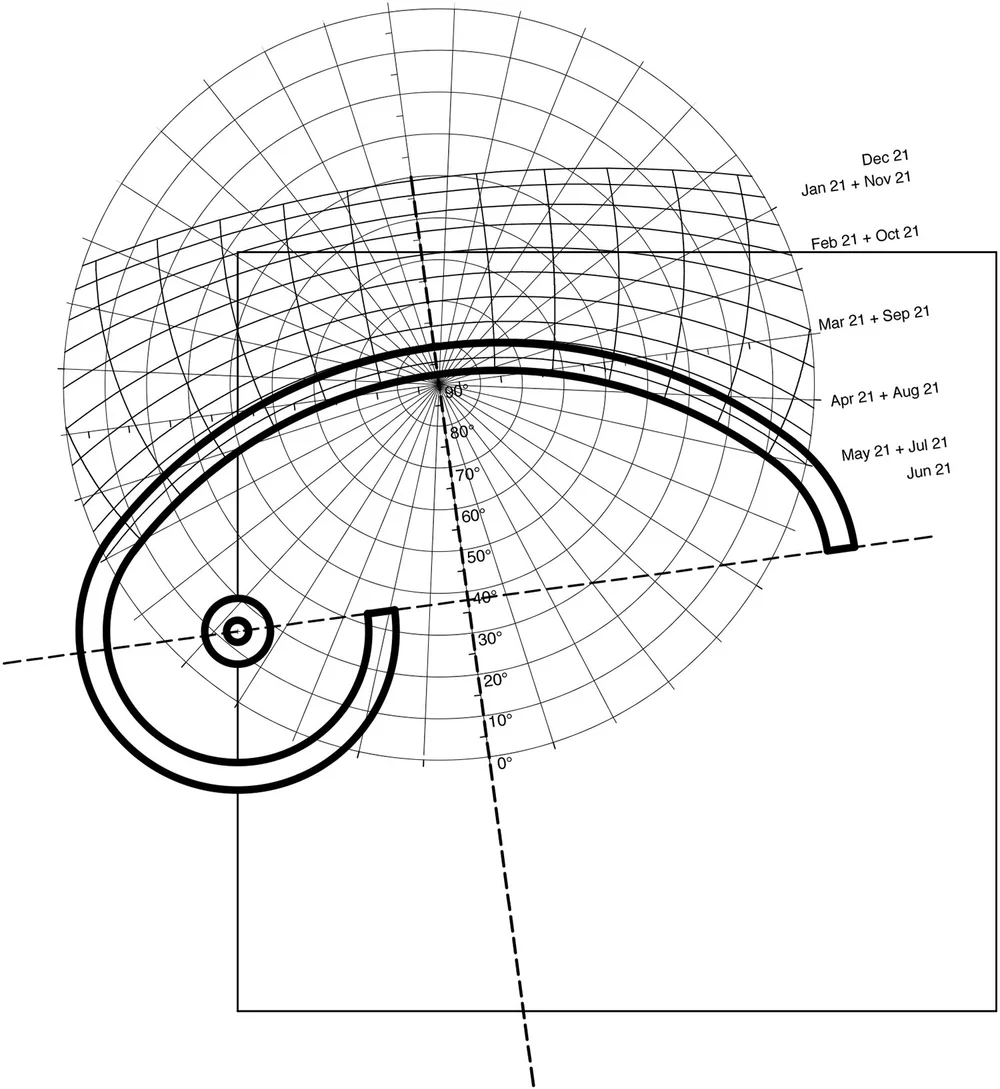 Sun Path House, Miami Beach — Studio Christian Wassmann