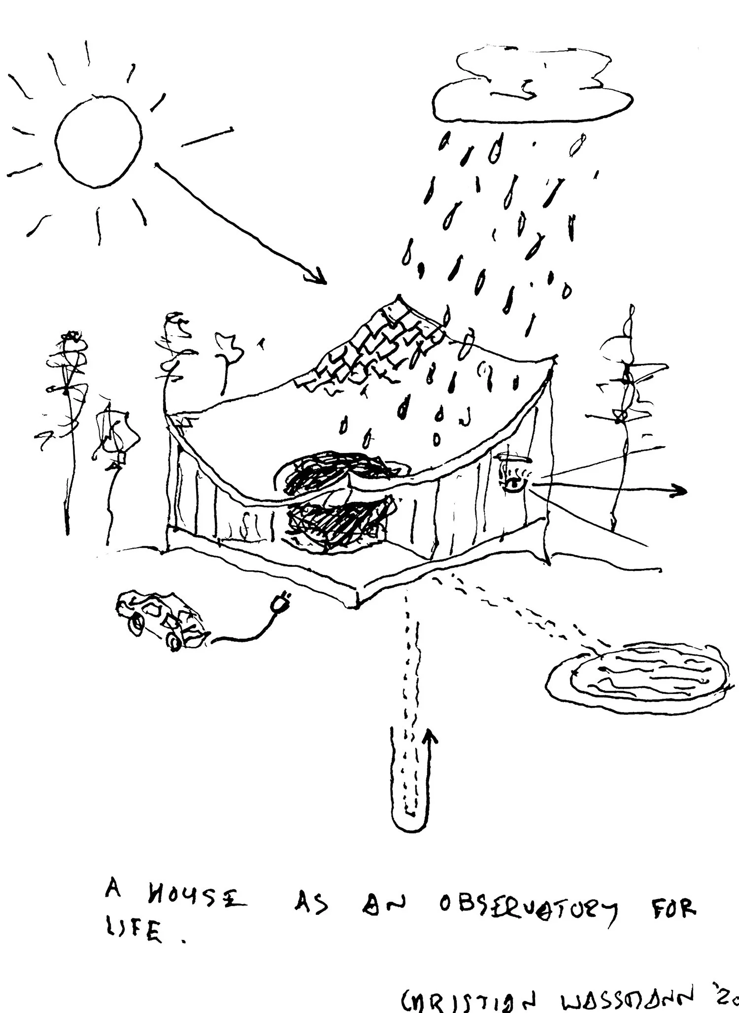 Rock'n'House, Upstate NY — Studio Christian Wassmann