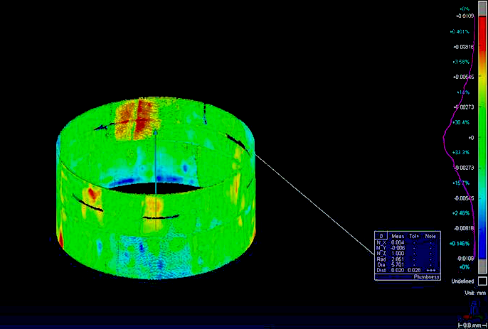 TBM Laser Scanner Services | Enhance Tunnel Safety — Miami Coservice