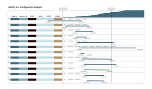 ANSOL Inc. | Seamless Data Management