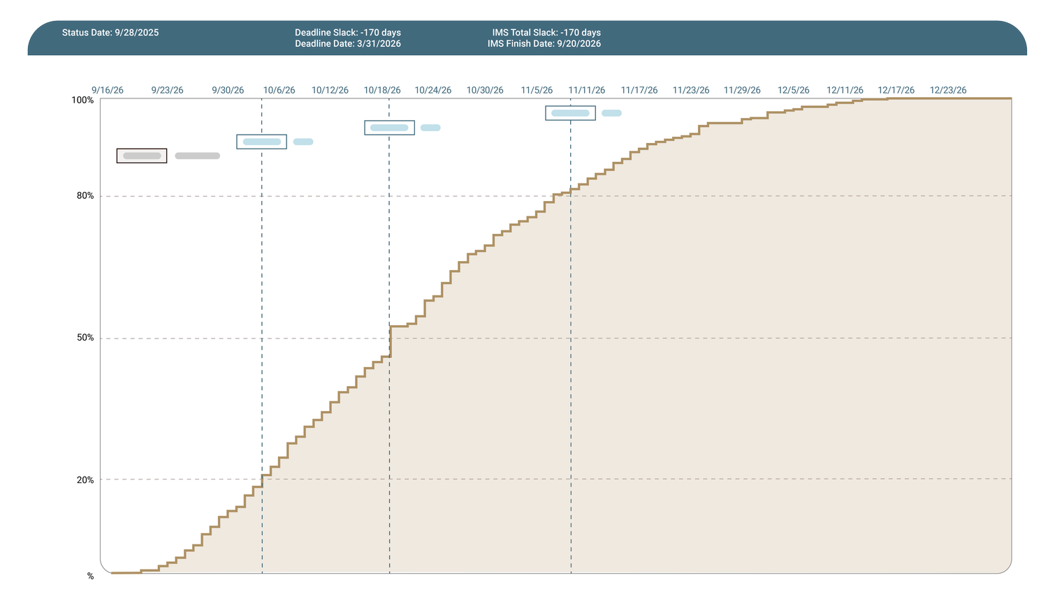 ANSOL Inc. | Seamless Data Management