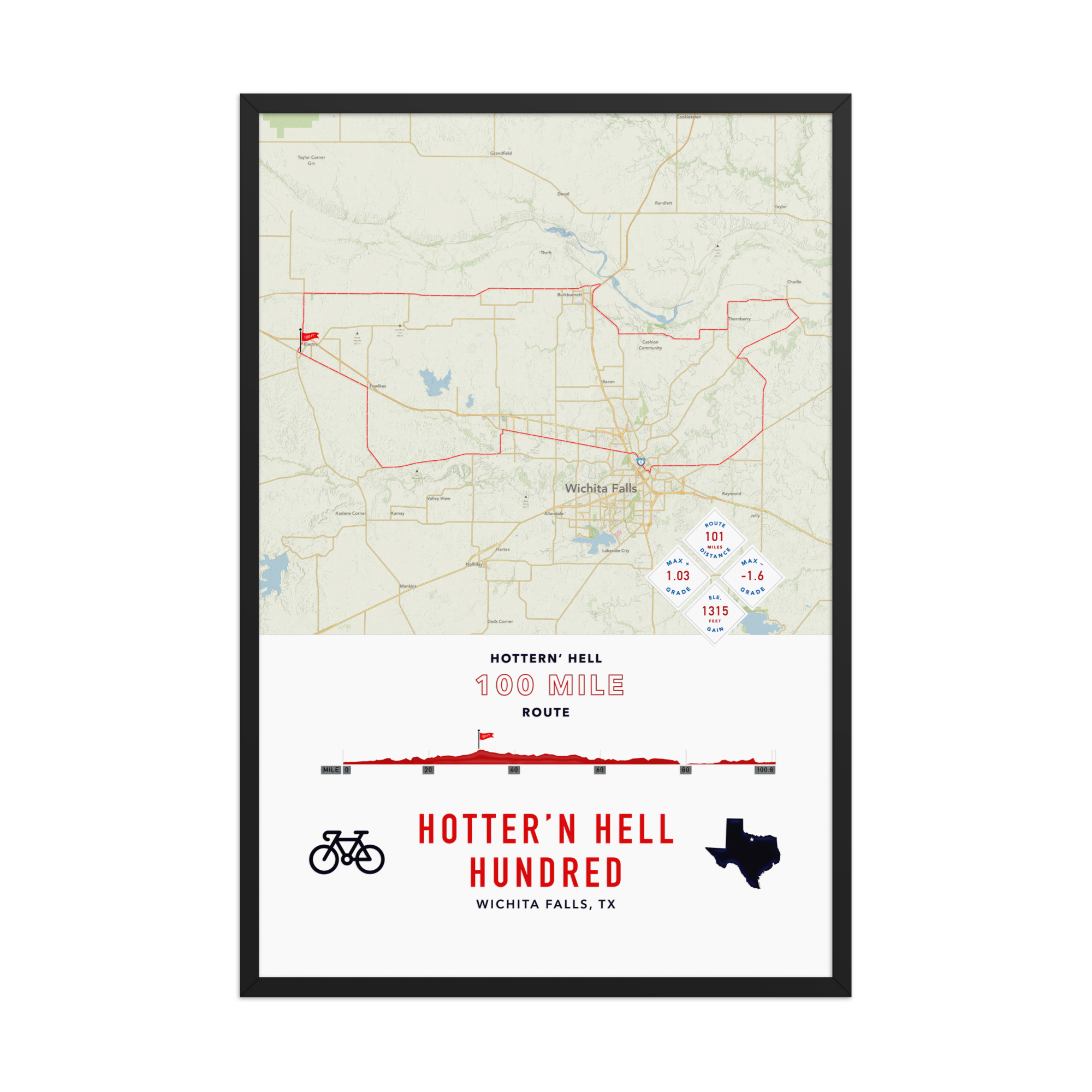 2025 Hotter'N Hell Hundred — elev8