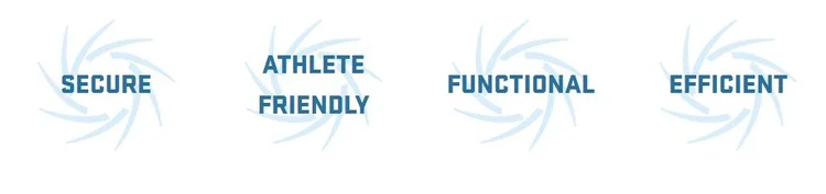 Human Anti-Doping Products — InnoVero Global