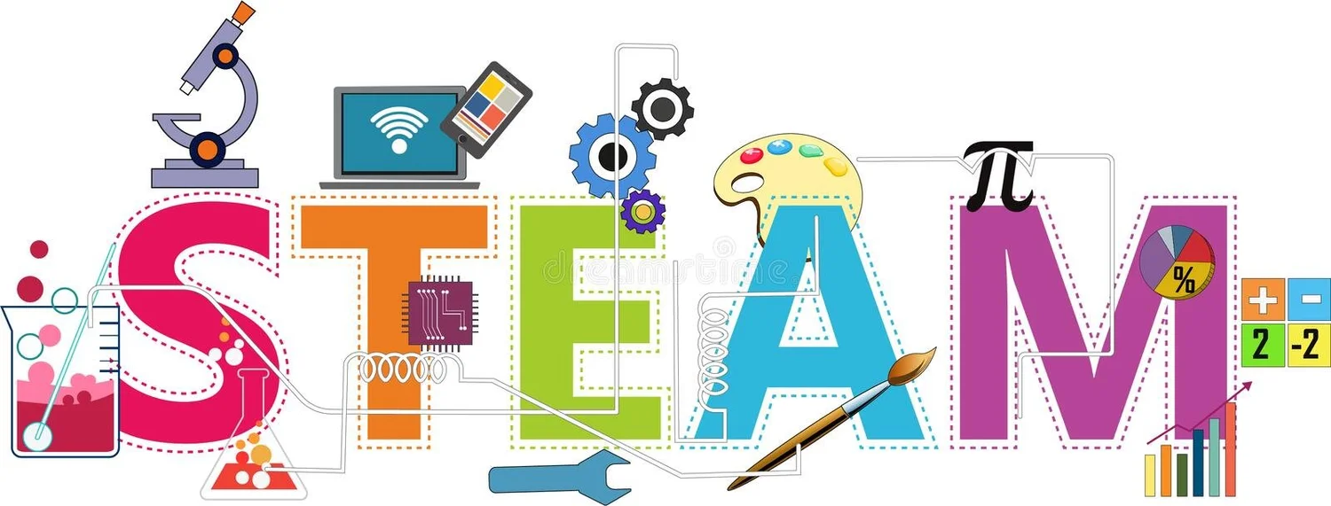 STEAM Volunteer Program — Ella Baker Elementary PTSA