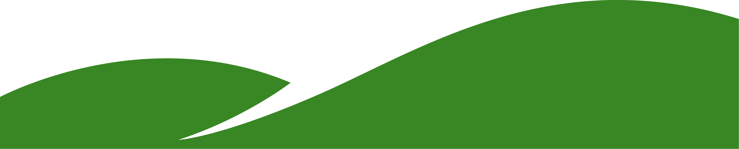 Parron Maam Marang Farm