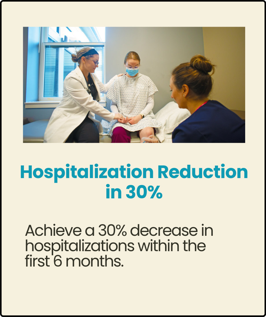 Kinetic Medical Group