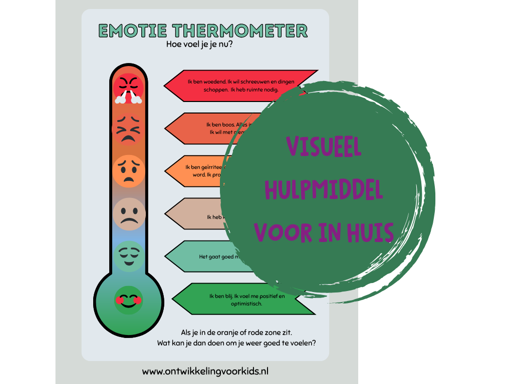 Emotie thermometer — Ontwikkeling voor kids I De beste tips ...