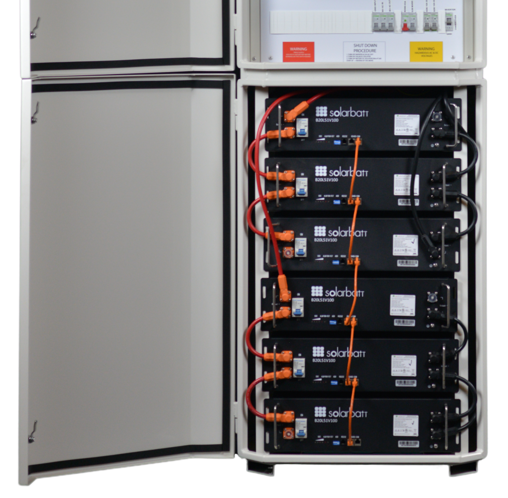 Robusta 12 | Enhance Your Solar Power Today — Offgrid Now