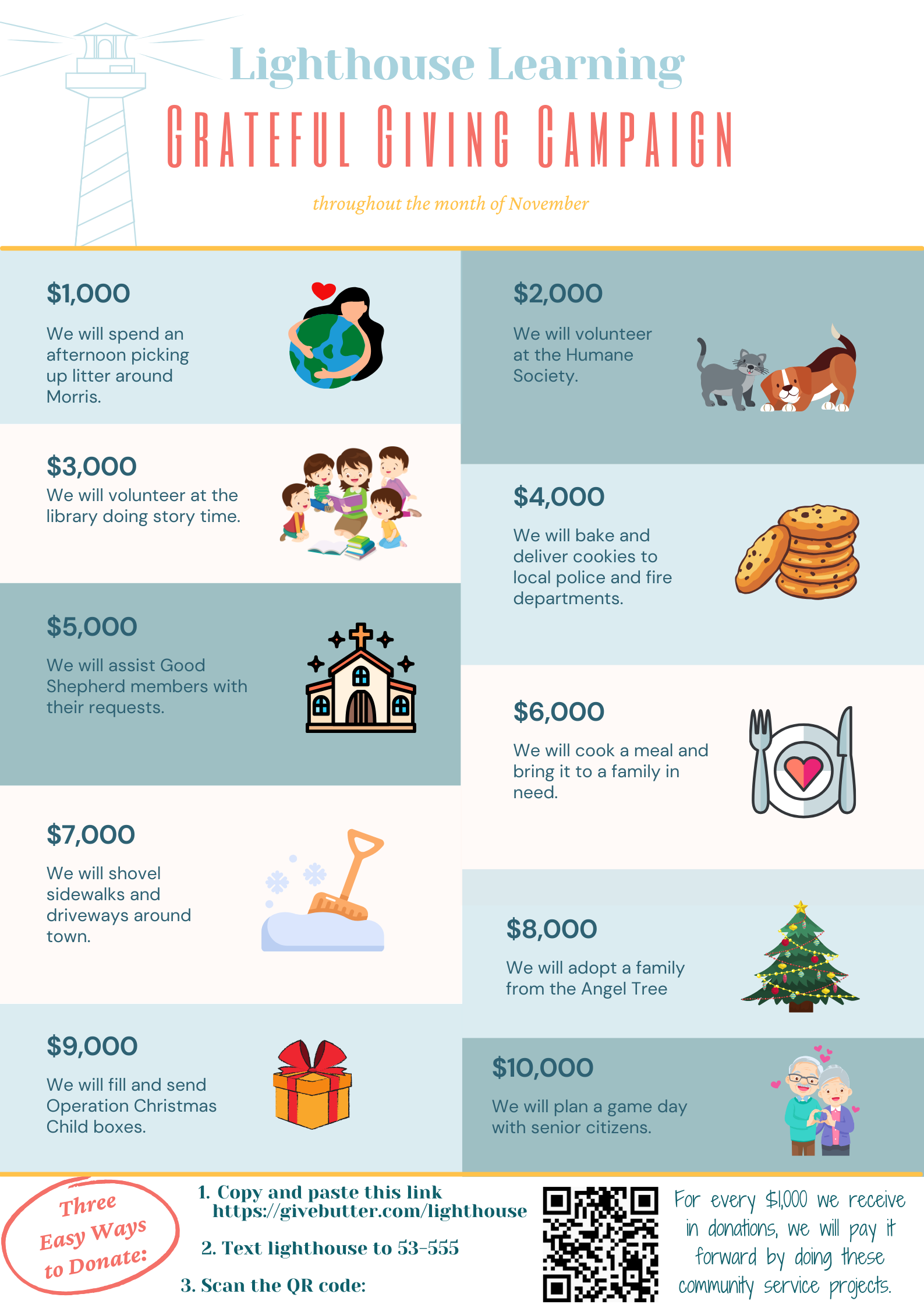 Raise $10,000 for your homeschool co-op in this fun and effective ...