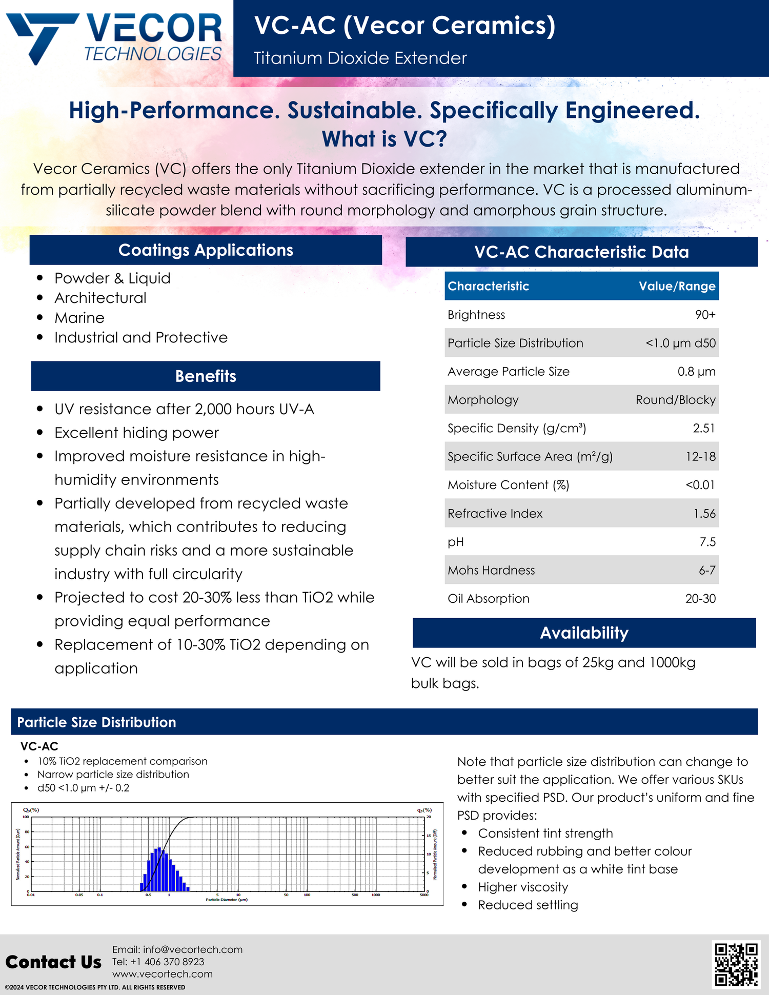 Vecor - VC-AC Technical Data — Vecor Technologies