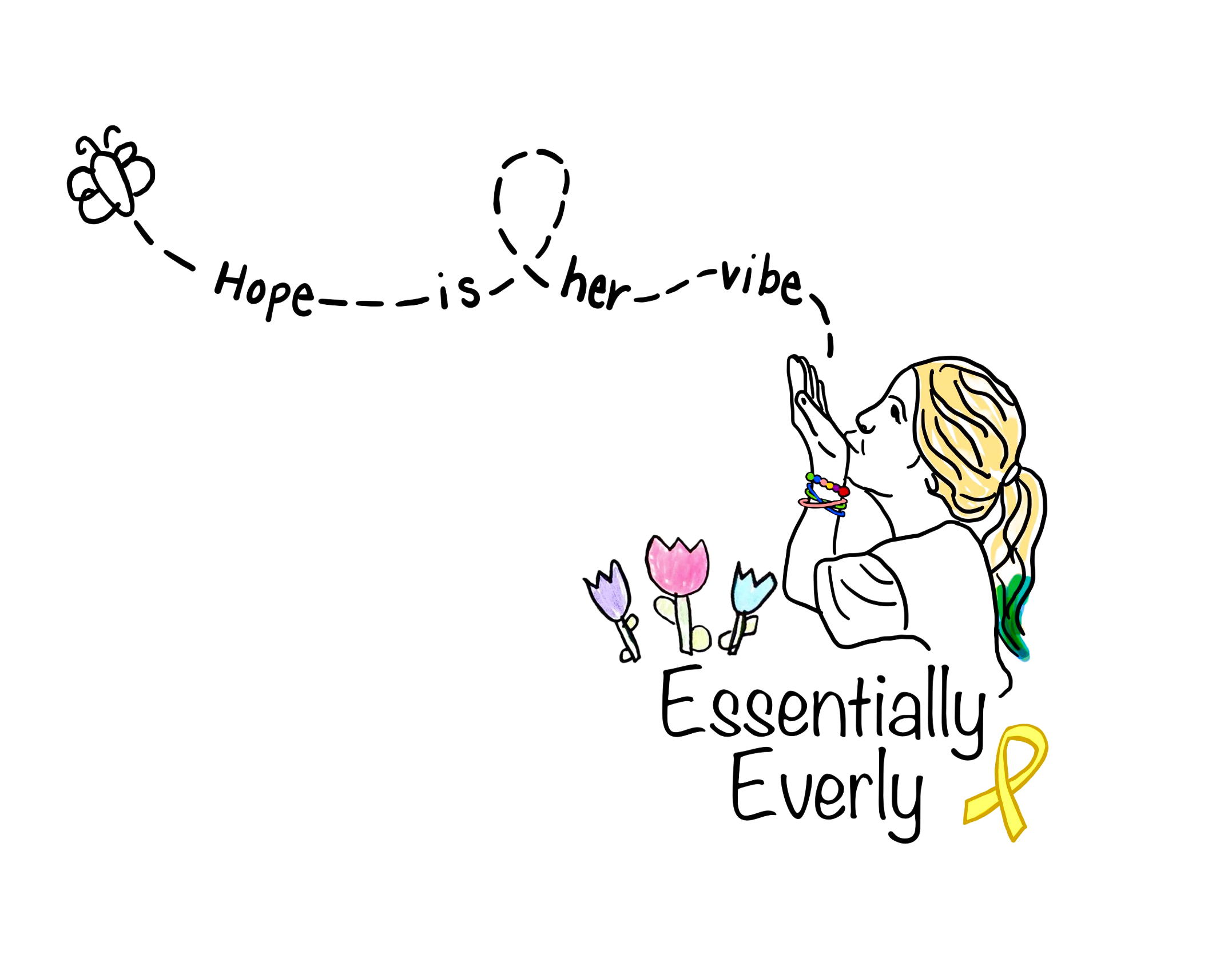 Essentially Everly Inc.