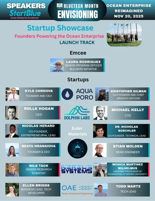 BlueTech Month: Envisioning — TMA BlueTech