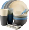10 Dorm Essentials! Don’t Go Away to College Without Them! — Tracy’s ...