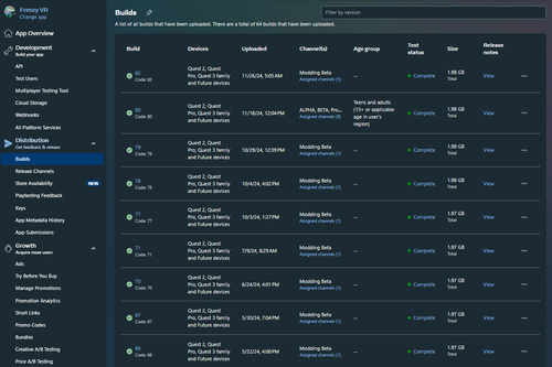 Meta Horizon Dashboard: A Comprehensive Guide for Developers | Leading ...