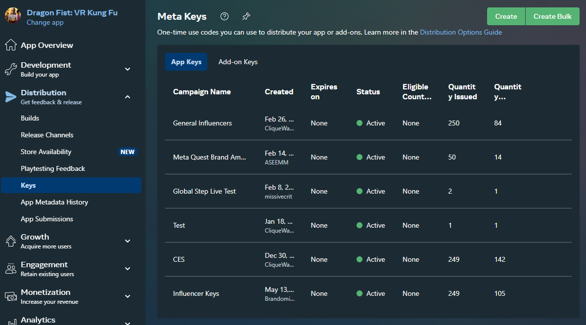 Meta Horizon Dashboard: A Comprehensive Guide for Developers | Leading ...