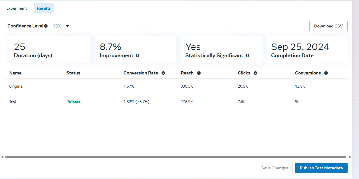 Meta Horizon Dashboard: A Comprehensive Guide for Developers | Leading ...