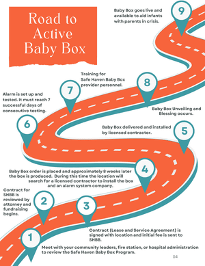 Install a Safe Haven Baby Box in Your Community - Get A Baby Box — Safe ...