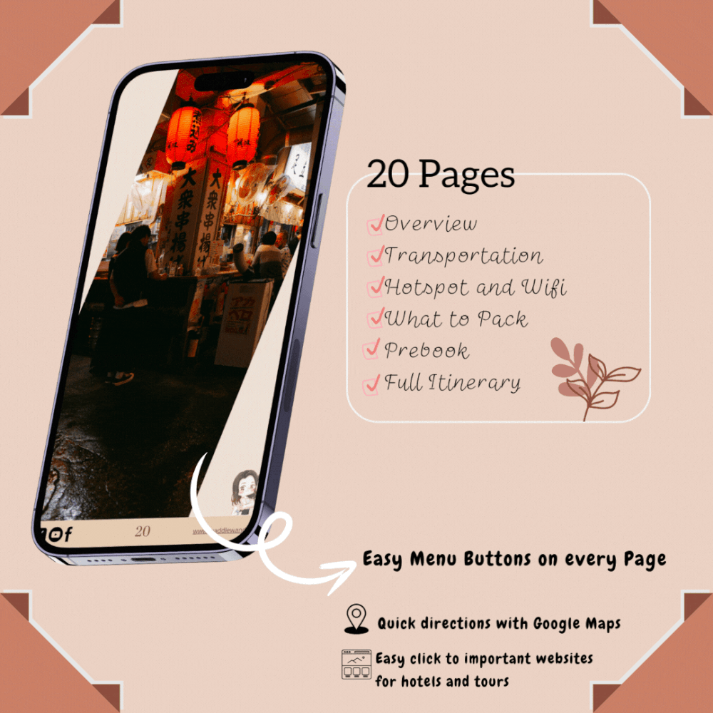 Interactive Travel Guides: Your Personalized Adventure Awaits — Waddle ...