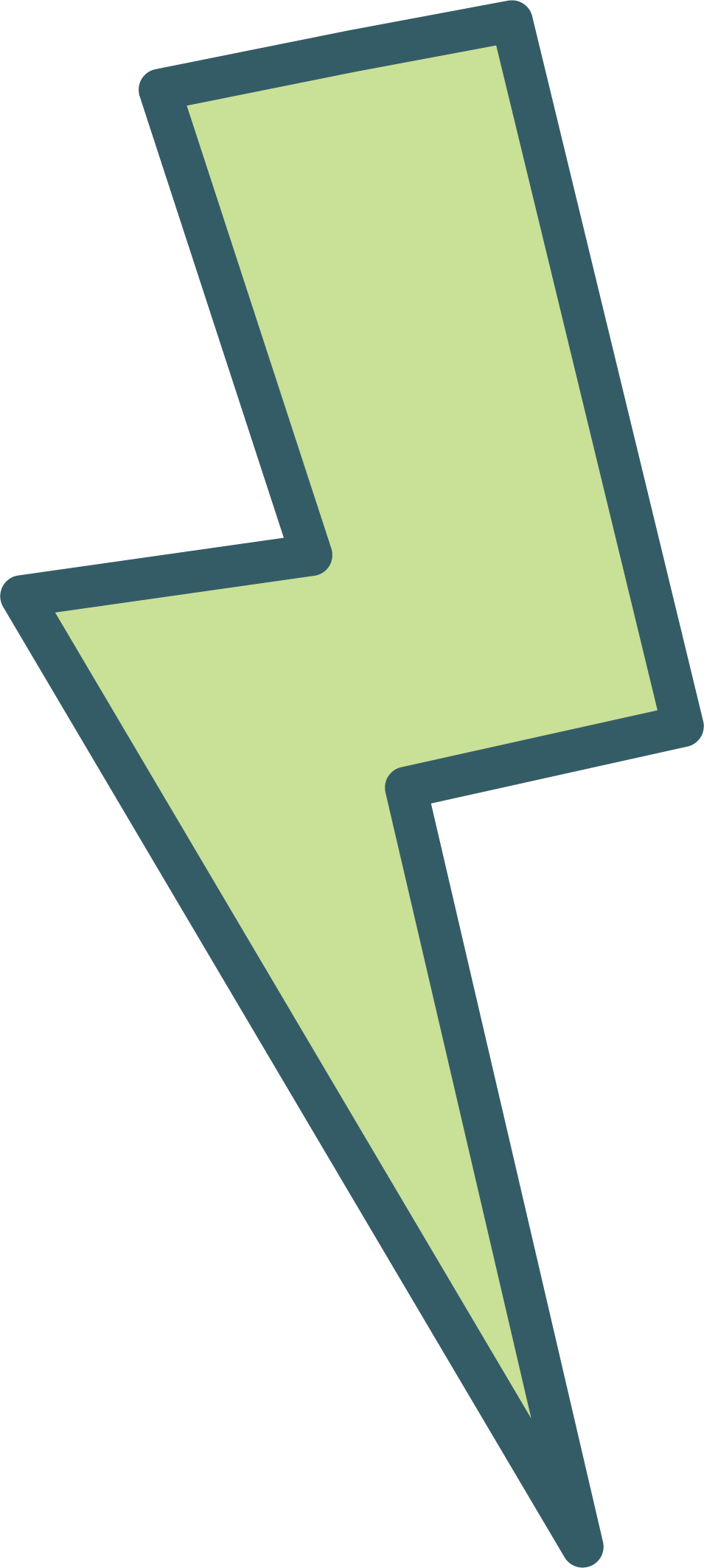 TruEnergy | Explore Sustainable Energy Today