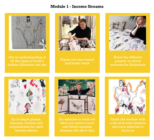 How To Become A Fashion Illustrator Online Course | Join the Fashion ...