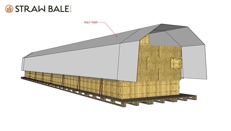 Straw Houses - Protecting Bales Pre-Construction
