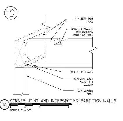 Framing Partition Walls in a Straw Bale House