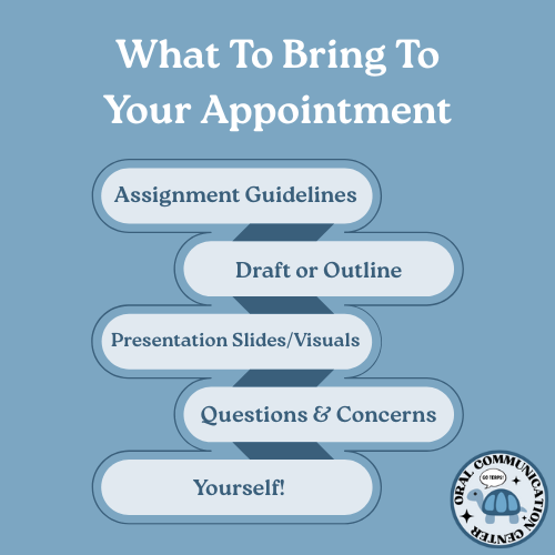What to bring to your appointment — Oral Communication Center ...