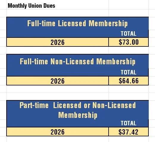Membership — Law Enforcement Labor Services