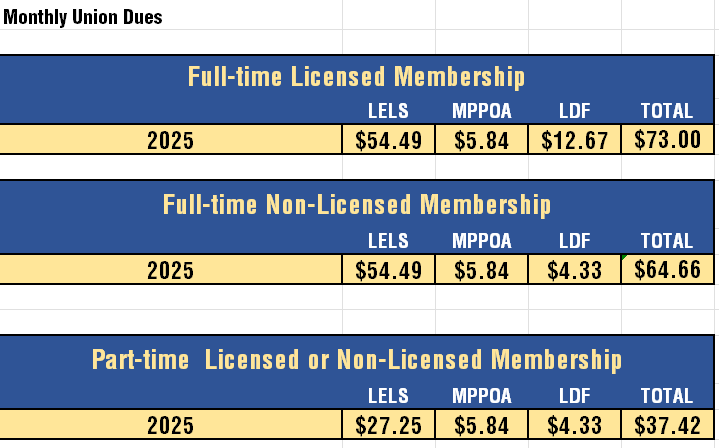 Membership — Law Enforcement Labor Services