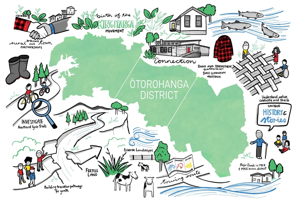 Otorohanga Map Deferred Selection Properties Te Nehenehenui