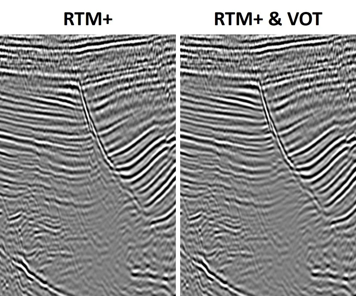 Vector Angle/Offset Tiles (VAT/VOT) — In-Depth