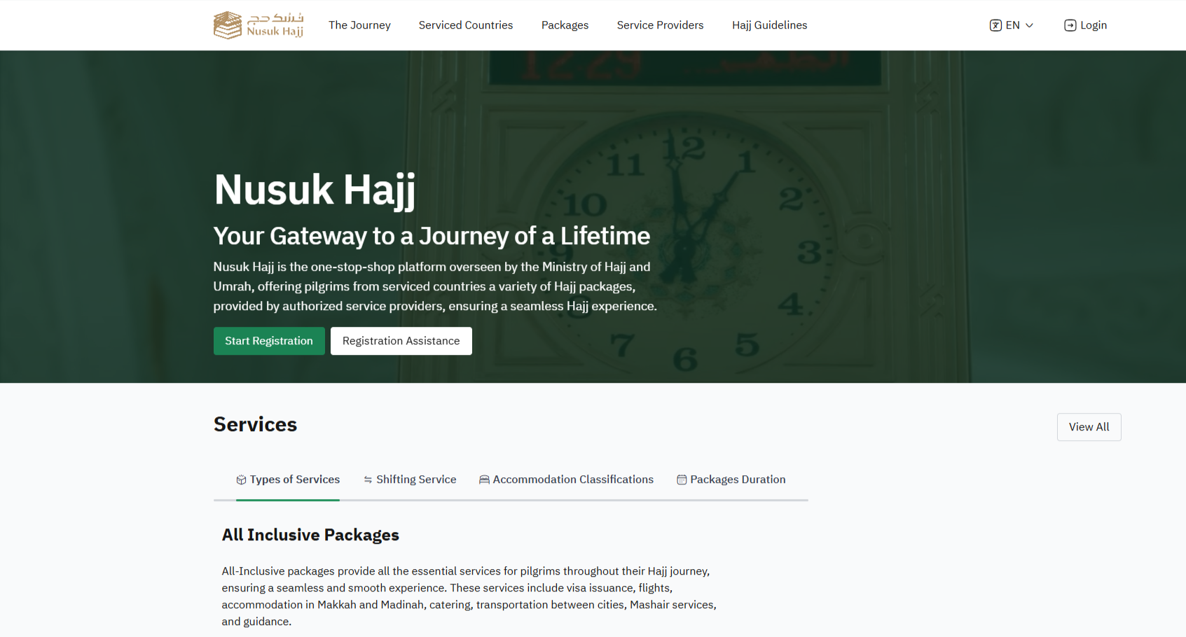 How to Prepare for Hajj 2026: Complete Step-by-Step Guide for US ...