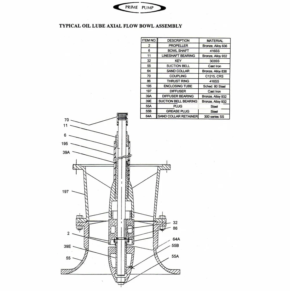 Prime Pump Corporation