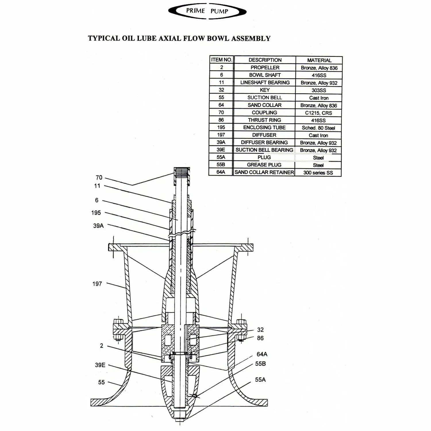 Prime Pump Corporation